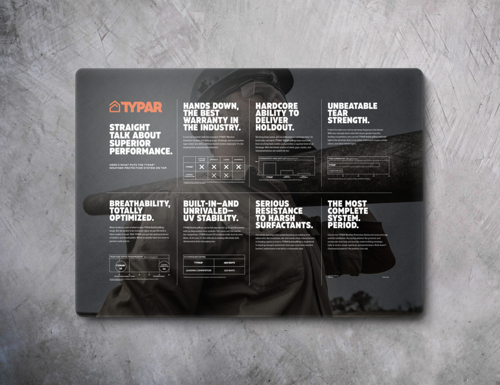 TYPAR - Unrivaled | Work | Miller Brooks